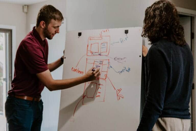 How to Master Kaizen in 5 Easy Steps - Lean Teams - Lean Business ...