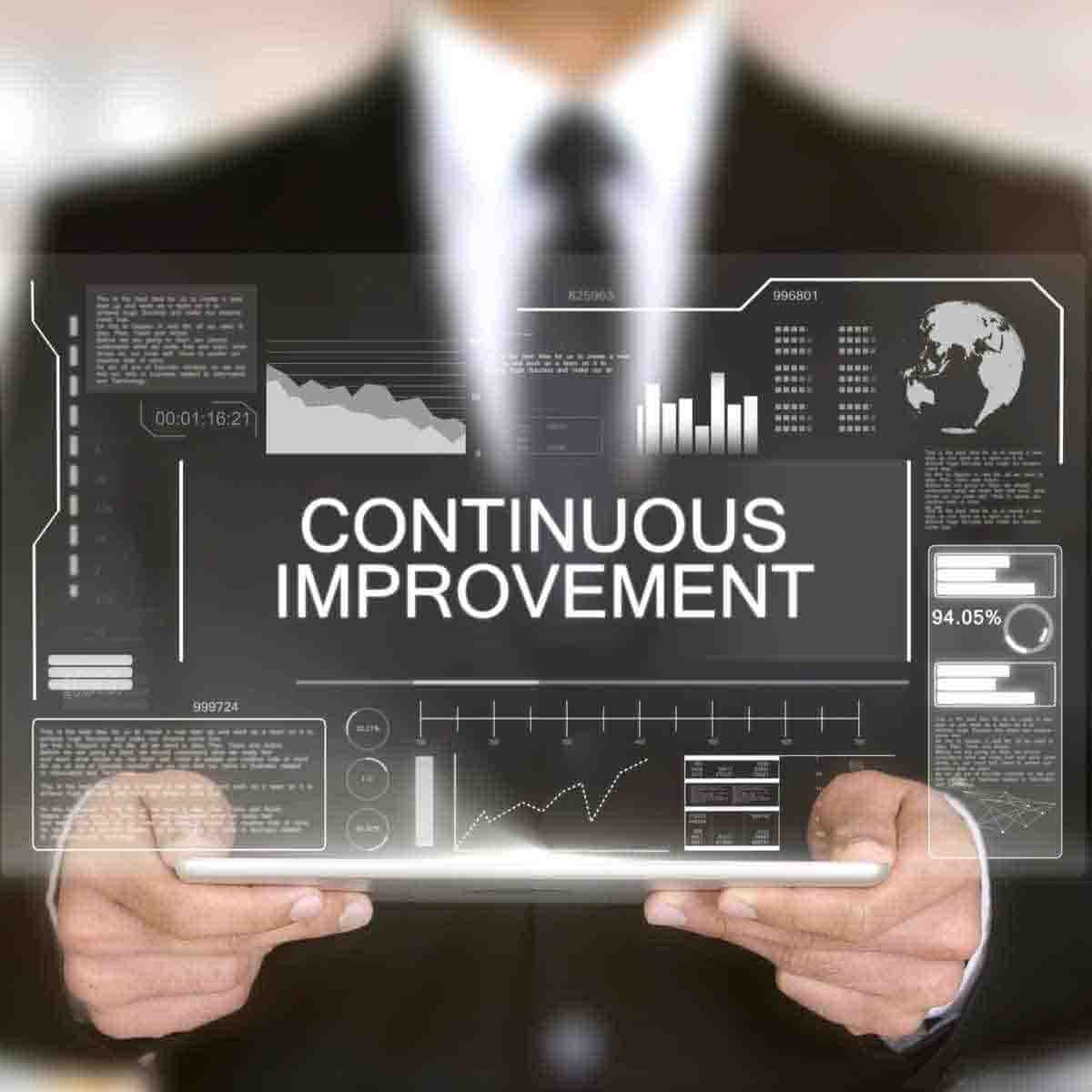 Continuous Improvement Archives - Lean Teams - Lean Business Training ...